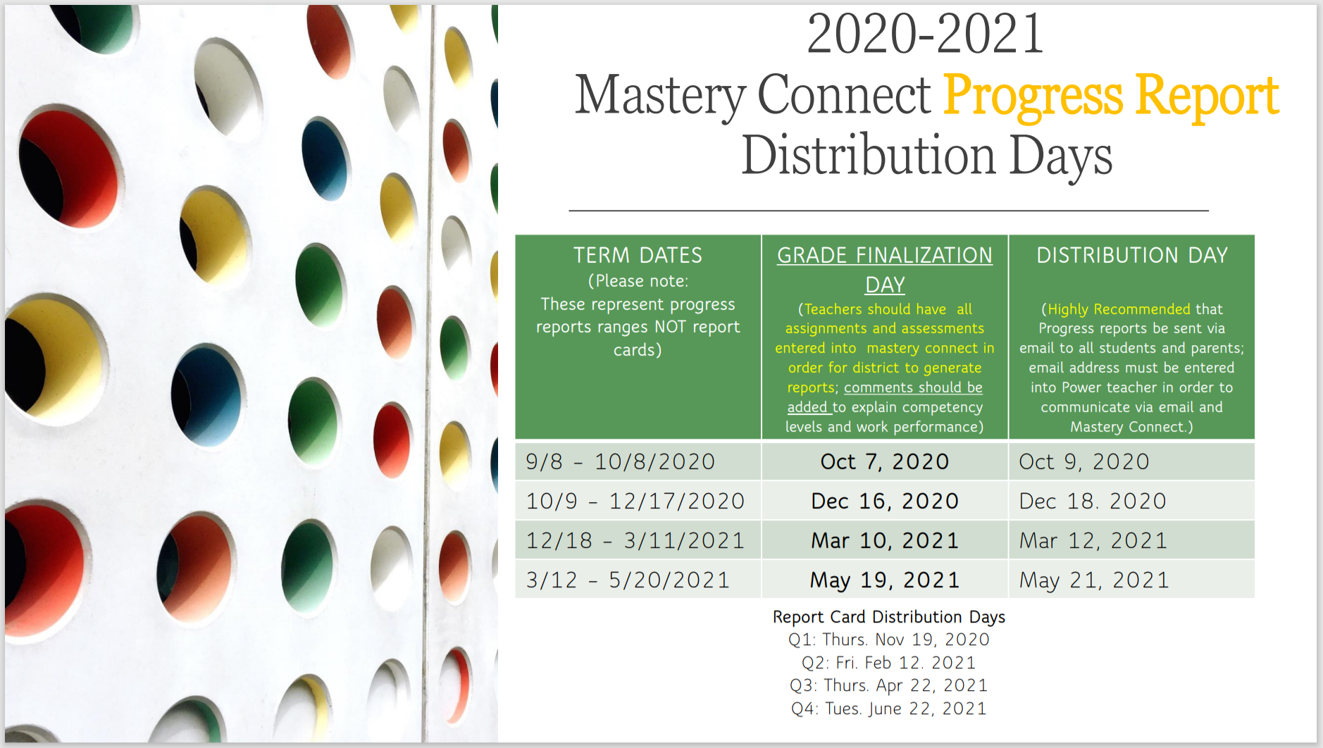 Getting Onboard with Mastery Connect – New Teaching for New Learning